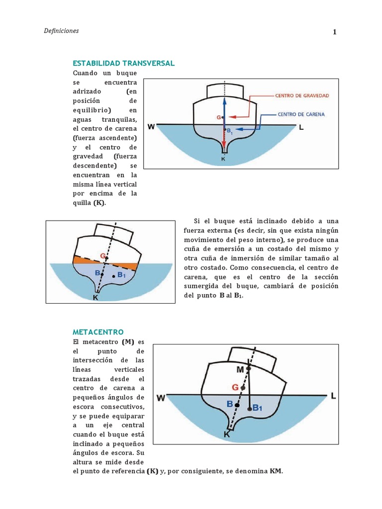 Estabilidad Transversal: Definiciones | PDF | Mecanica clasica