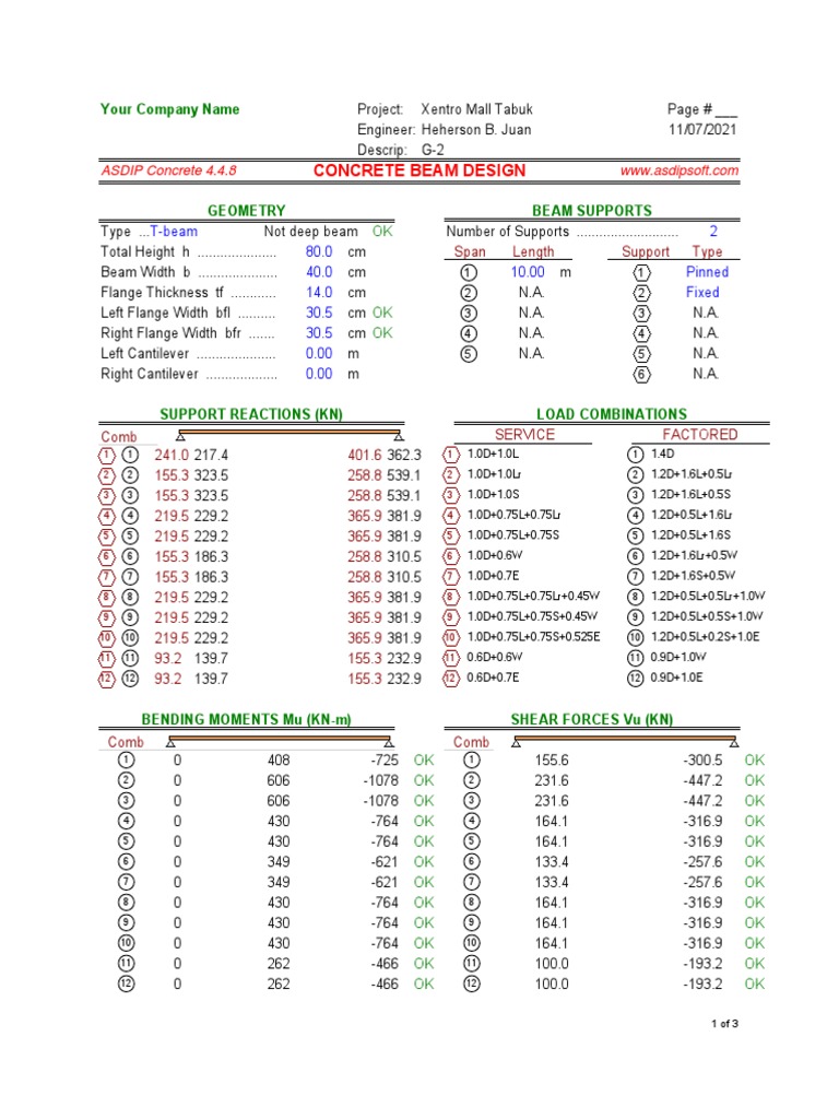 Concrete beam design report | PDF | Building Materials | Beam (Structure)