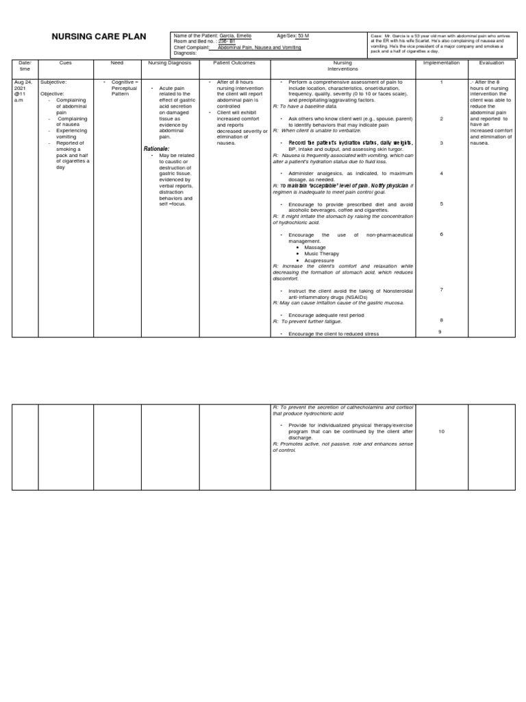 Nursing Care Plan: Rationale | PDF | Nausea | Pain