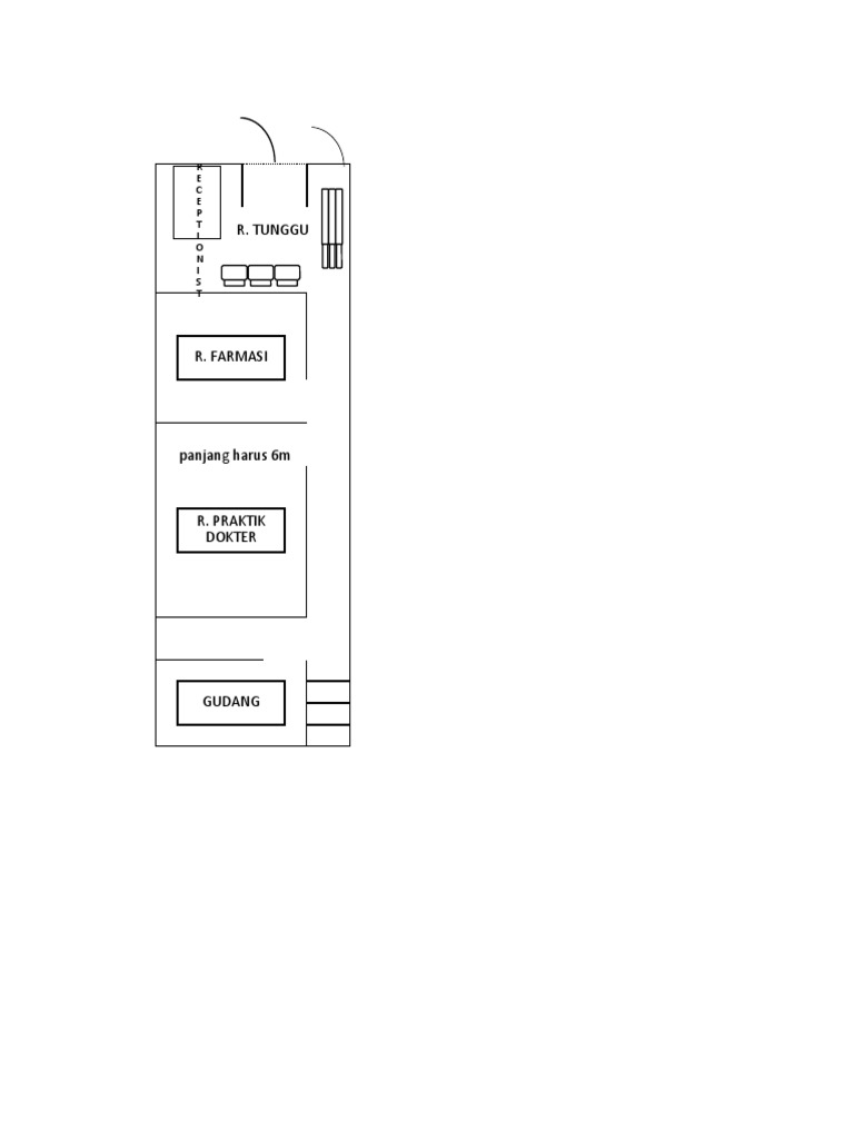 Layout Klinik | PDF