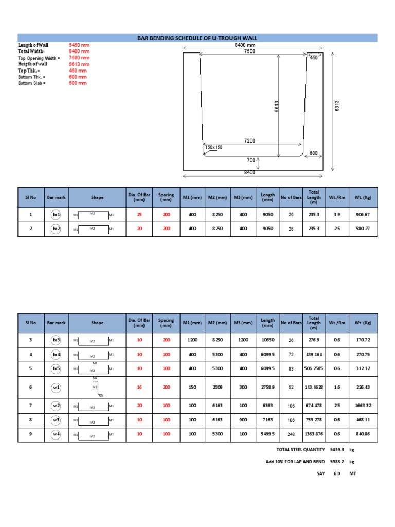 BBS U-TROUGH Wall For 20.84m Bridge 3 | PDF