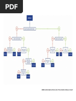 Branching Key Worksheet for Animals | PDF | Invertebrate | Zoology