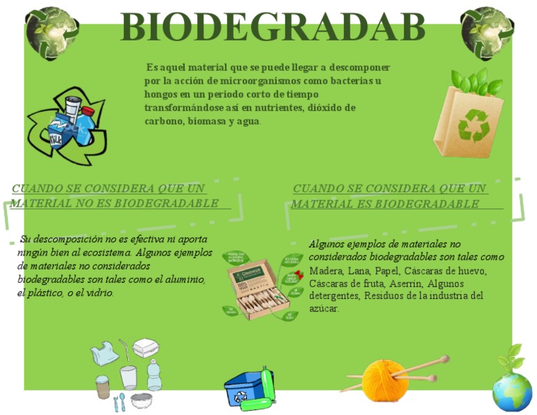 Cartel Biodegradable | PDF