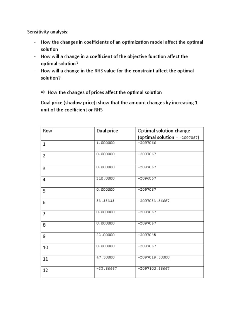 Sensitivity Analysis | PDF