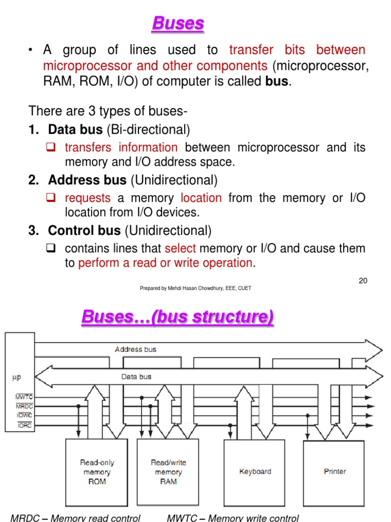 Buses: Transfer Bits Between Microprocessor and Other Components ...