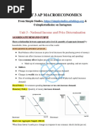 18 Ap Microeconomics Graphs Cheat Sheet PDF | PDF | Monopoly | Economic ...