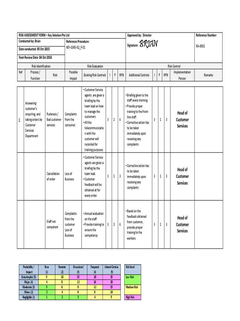 KEY-QMS-02 - F01 Risk Assessment | PDF | Risk | Computer Virus