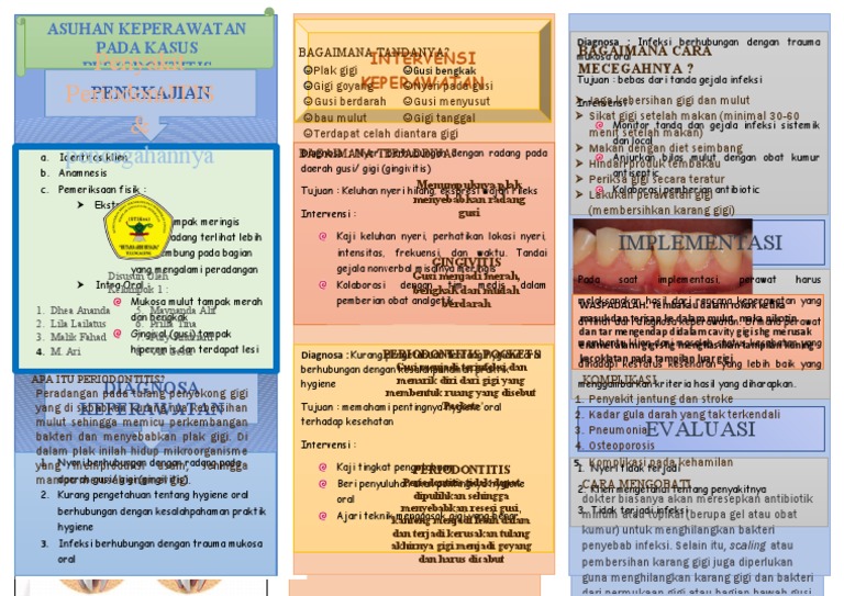 Leaflet Periodontitis | PDF