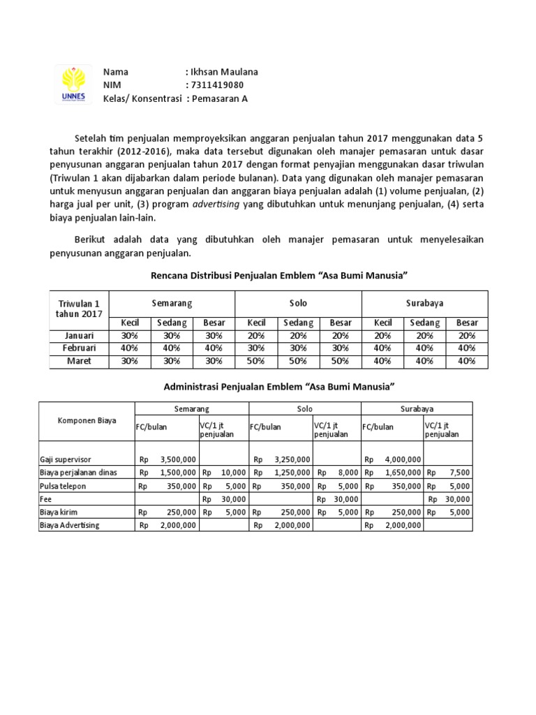 Data Anggaran Penjualan | PDF