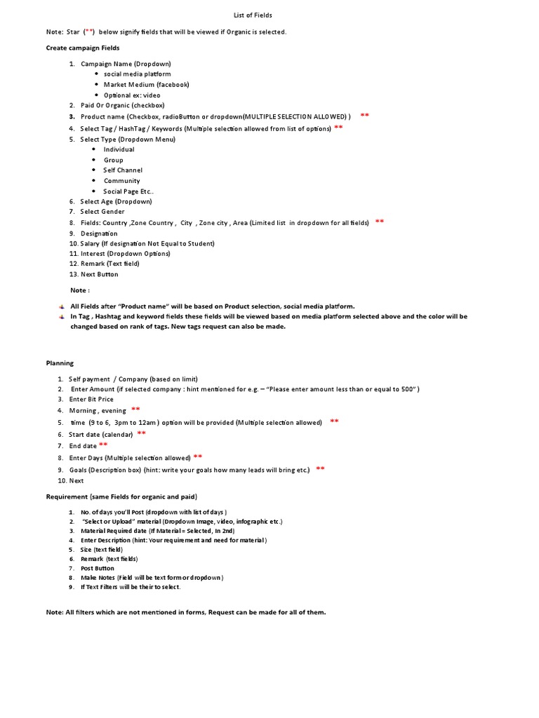 ,zone Country, City, Zone City, Area (Limited List in Dropdown For All ...