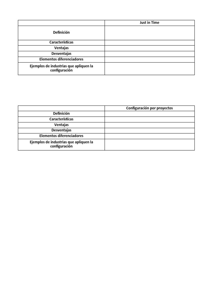 Ejemplo Matriz Comparativa | PDF