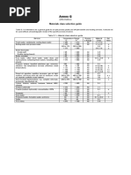 Tioga Pipe Chart PDF Free | PDF | Pipe (Fluid Conveyance) | Plumbing