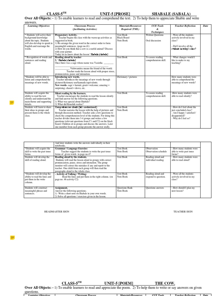 Class-5 Unit-5 (Prose) Shabale (Sabala) | PDF | Reading Comprehension ...