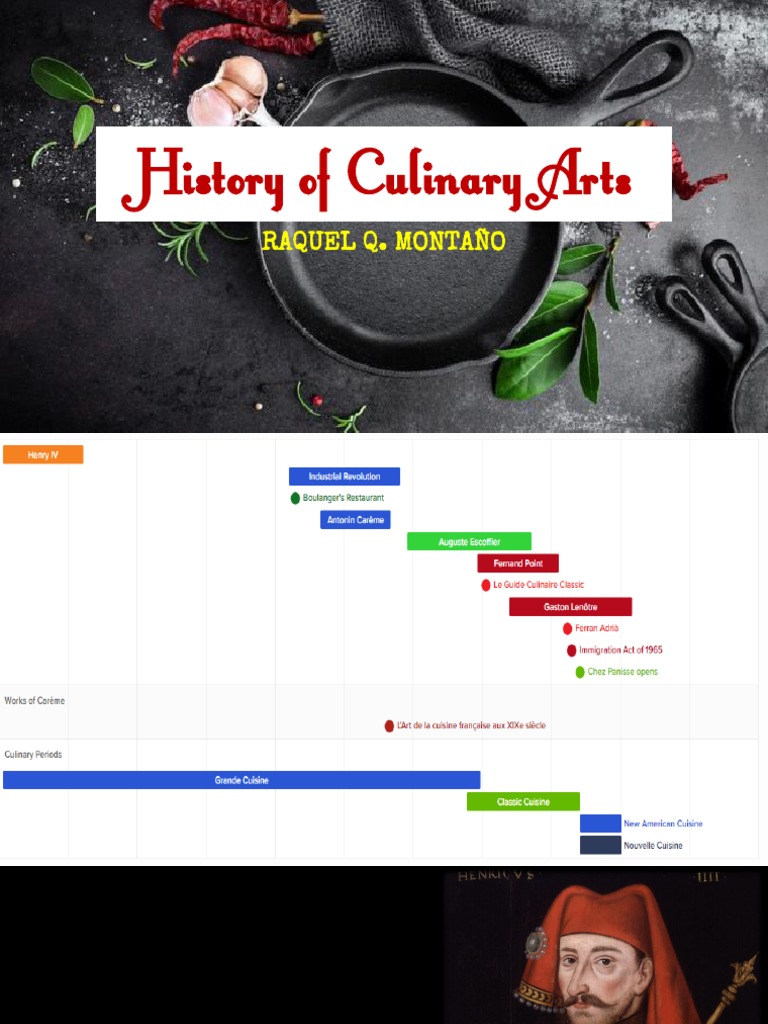 Evolution of Culinary Arts History | PDF