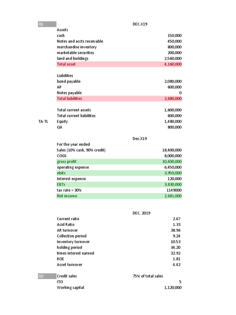 Scrap 5 | PDF | Net Income | Revenue