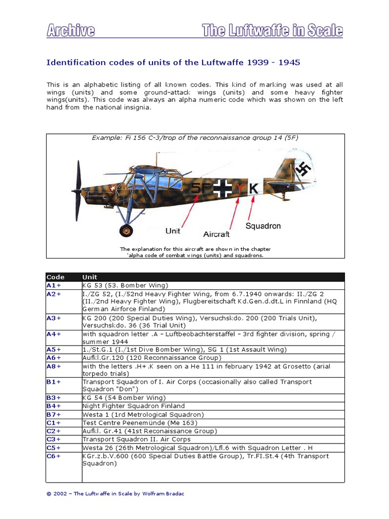 Identification Codes of Units of The Luftwaffe 1939 - 1945: Example: Fi ...