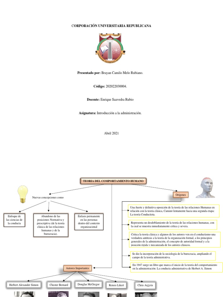 Mapa Conceptual Brayan Melo 1 | PDF | Motivacional | Motivación