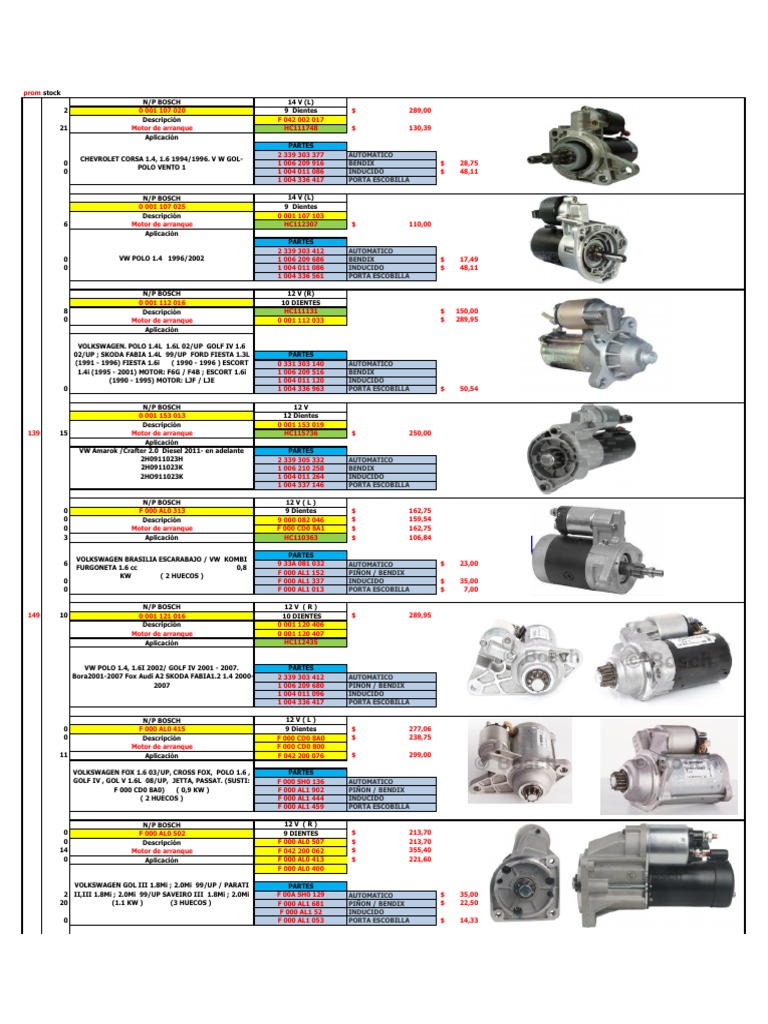 Catalogo Bosch | PDF | Volkswagen | Vehículos con tracción delantera