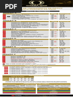 Treino Masculino - Coach Rubens | PDF | Frequência cardíaca