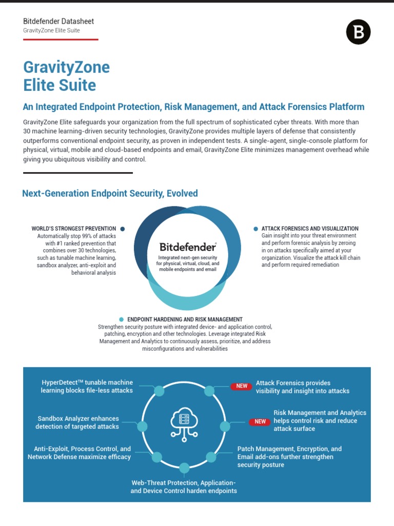 Bitdefender GravityZone Elite Datasheet | PDF | Risk Management | Vulnerability (Computing)