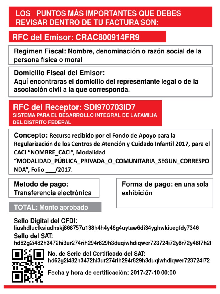 Ejemplo Documentación Fiscal | PDF