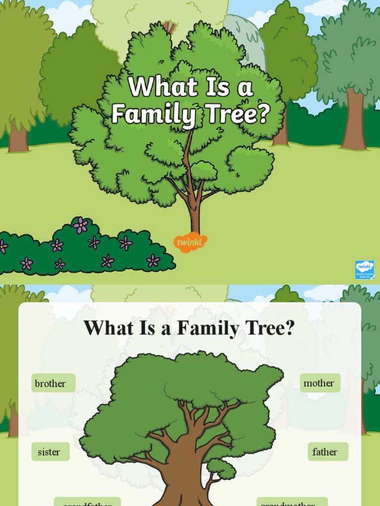 Daniel's Family Tree: A Visual Representation of Family Relationships ...