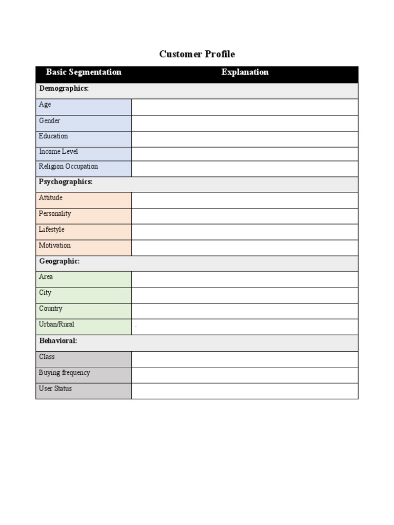 Customer Profile (Template) | PDF