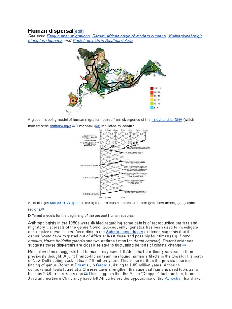 Human Dispersal: See Also:, ,, and | PDF | History | Religion ...