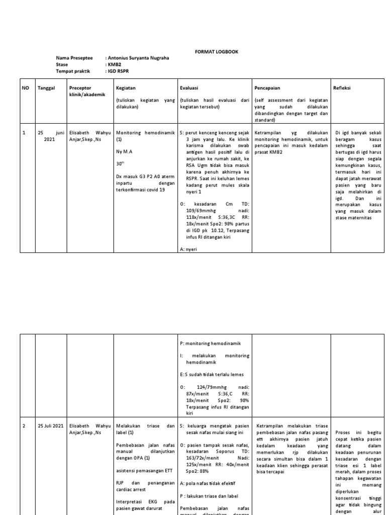 Laporan Logbook KGD Relawan | PDF