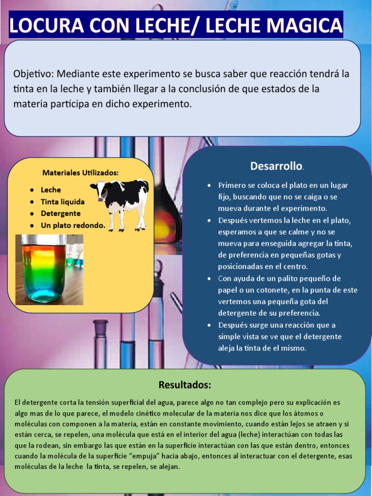 Experimento de Leche Mágica para Niños | PDF | Importar | Moléculas