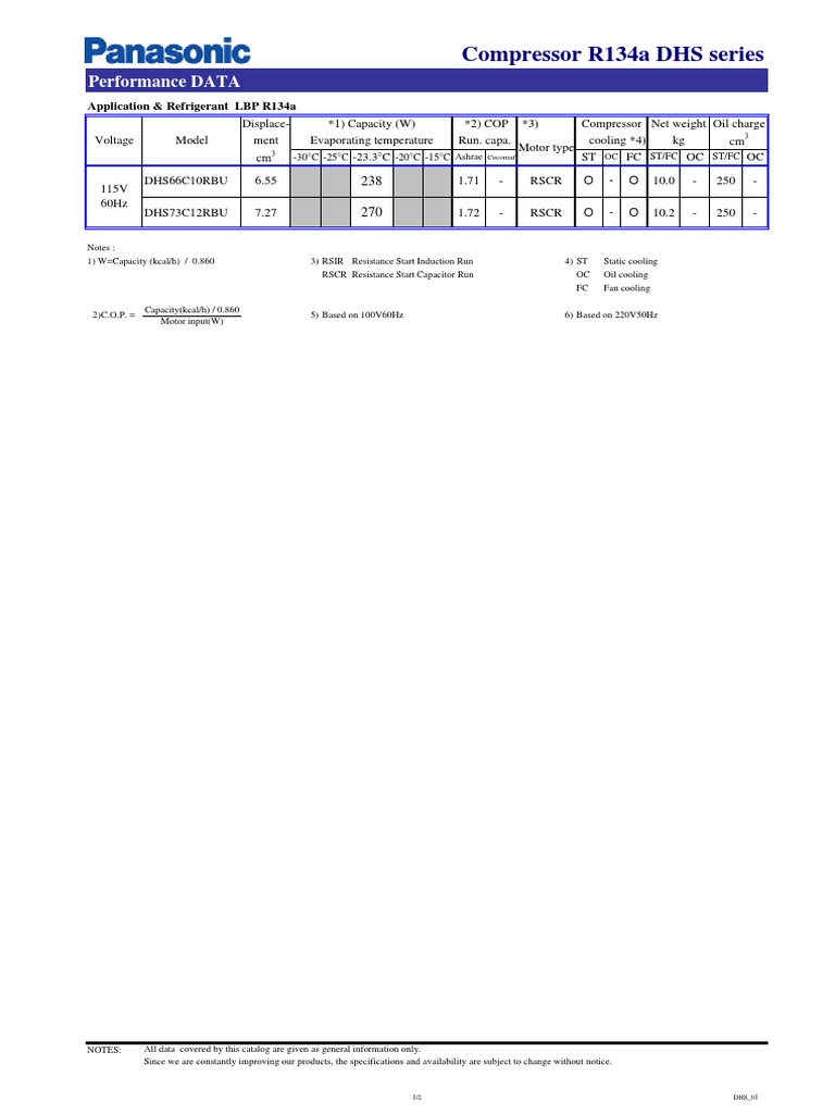 Panasonic Compressor R134a DHS Series: Performance DATA | PDF ...
