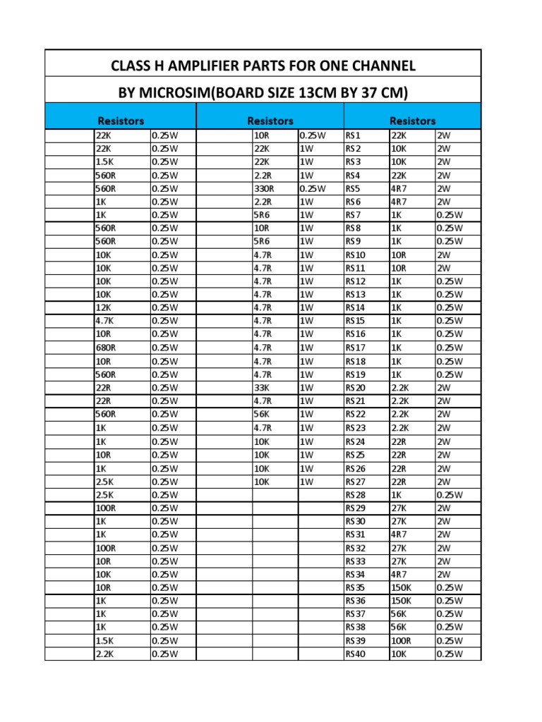 CLASS H AMP BOM - B by MICROSIM | PDF | Chemical Polarity | Electrical ...