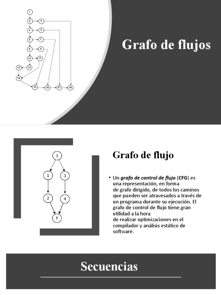 Grafo de Flujos | PDF