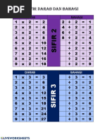 Template Sifir | PDF