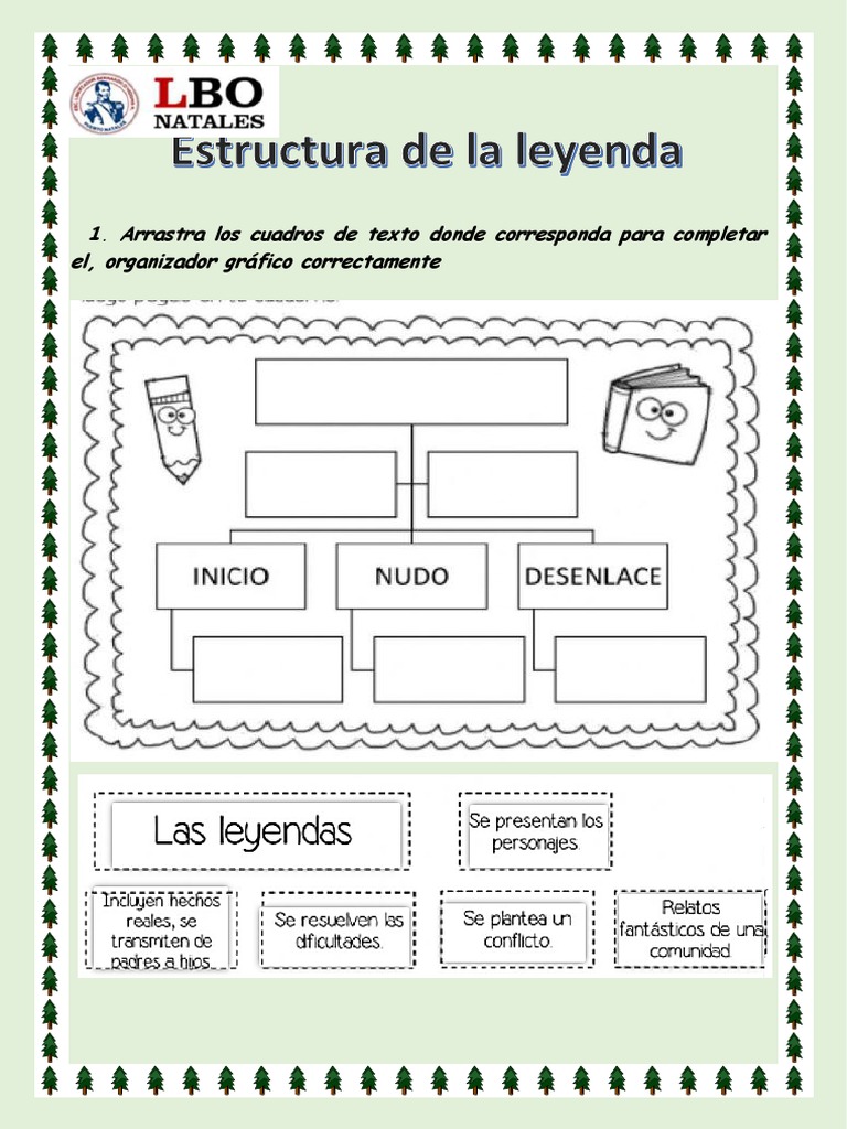 Estructura de la Leyenda para Niños | PDF