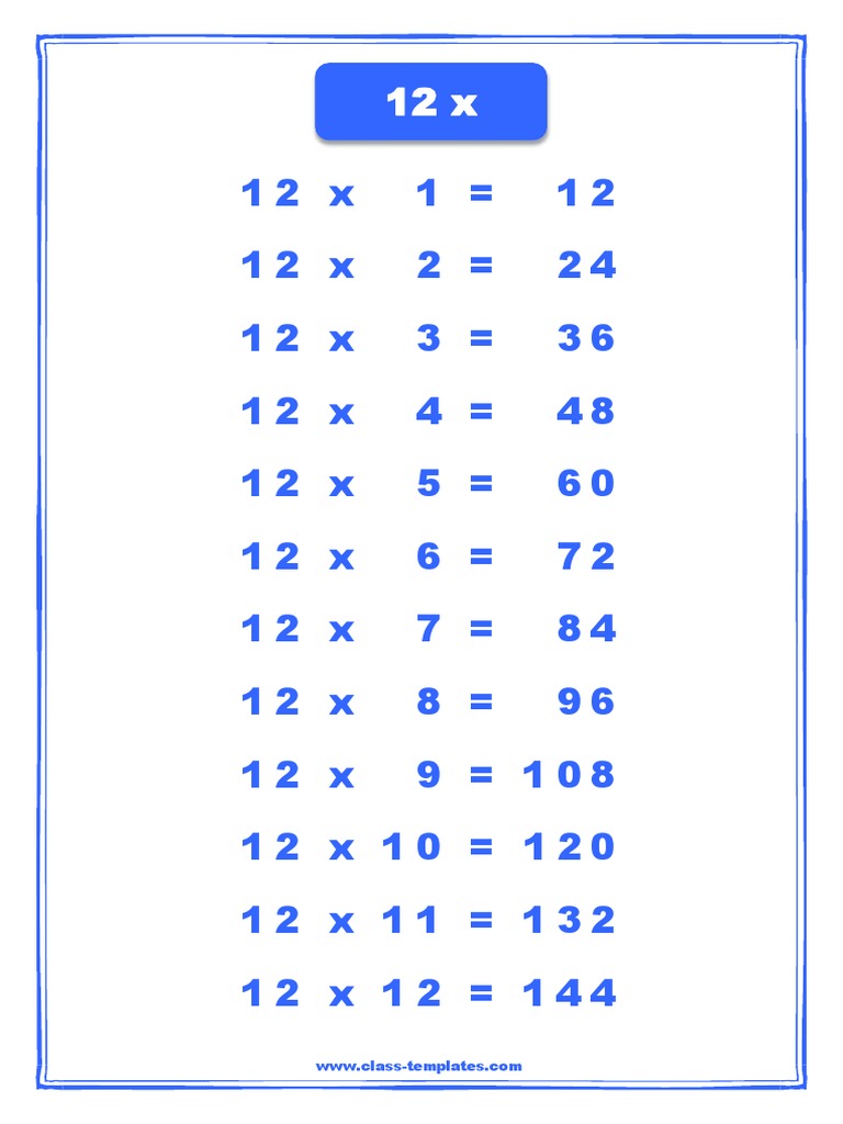12x Times Table Chart | PDF | Teaching Methods & Materials