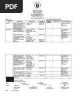 School Learning Action Cell SLAC Topics | PDF | Differentiated ...