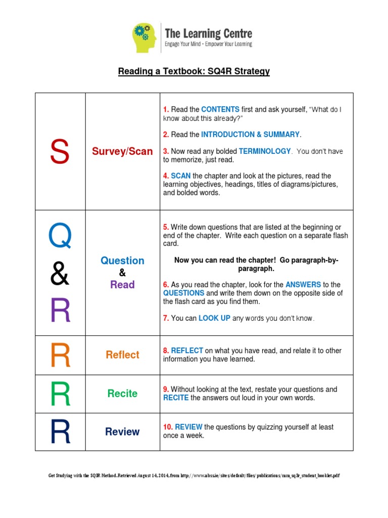 Survey/Scan: Reading A Textbook: SQ4R Strategy | Download Free PDF ...