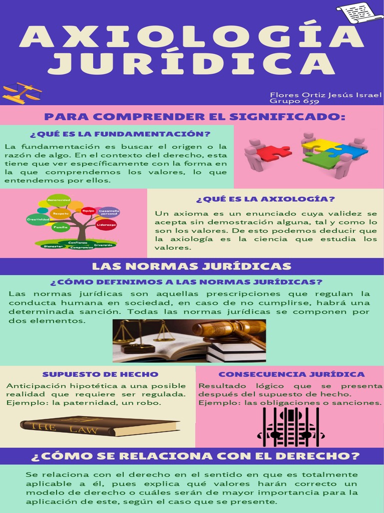 La Axiología Jurídica | PDF | Filosofía