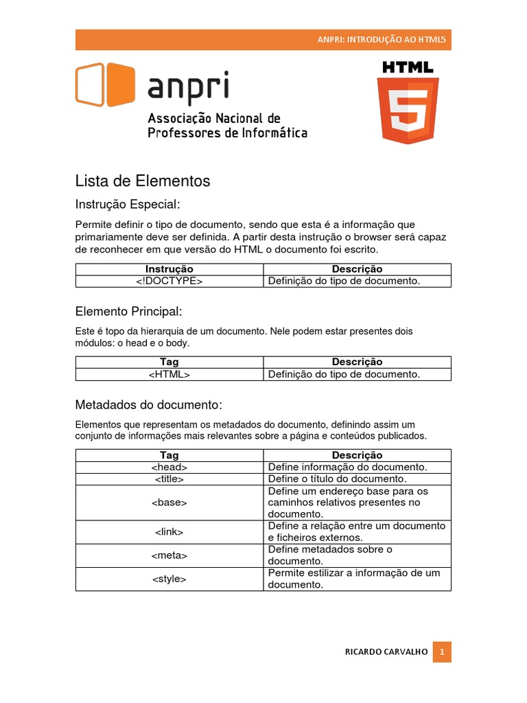 Introdução aos principais elementos e tags do HTML5 | PDF | Html5 ...