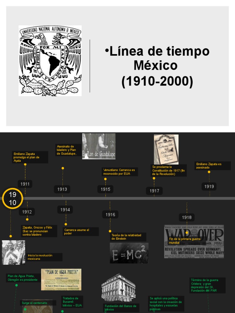 Linea de Tiempo 1900-2000 | PDF | México | Politica de mexico Linea de Tiempo 1900-2000 | PDF | México | Politica de mexico