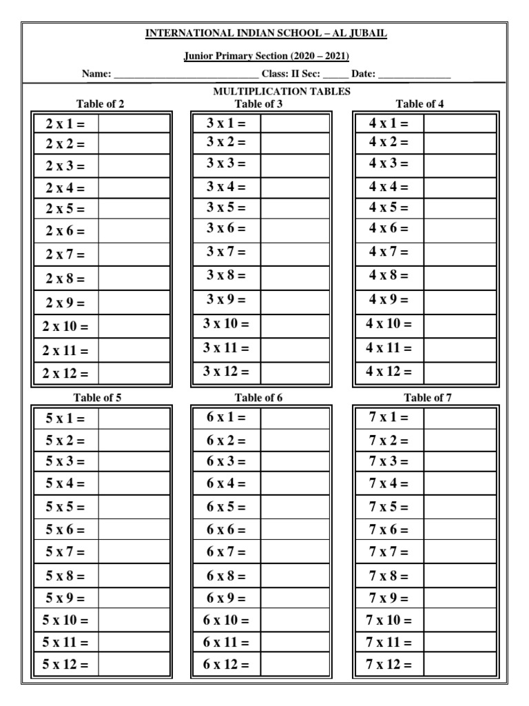 Multiplication Tables | PDF