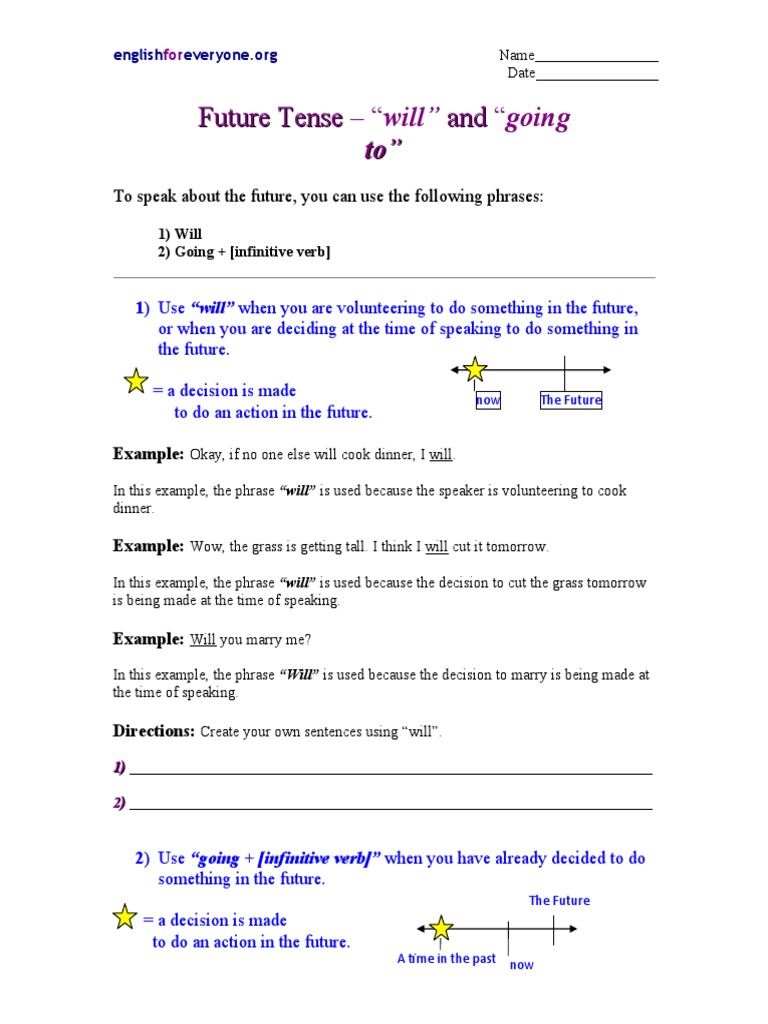 Future Tense - Will and Going To | PDF | Verb | Linguistics