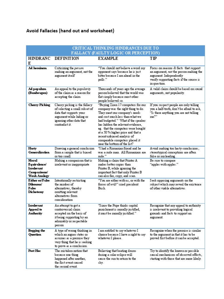 Avoid Fallacies A Worksheet And Handout Pdf Argument Fallacy