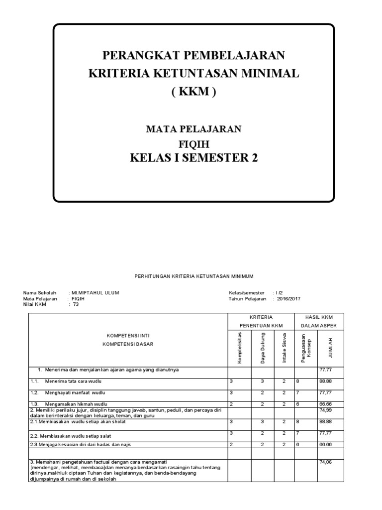 KKM Kls 1 SMT 2 | PDF