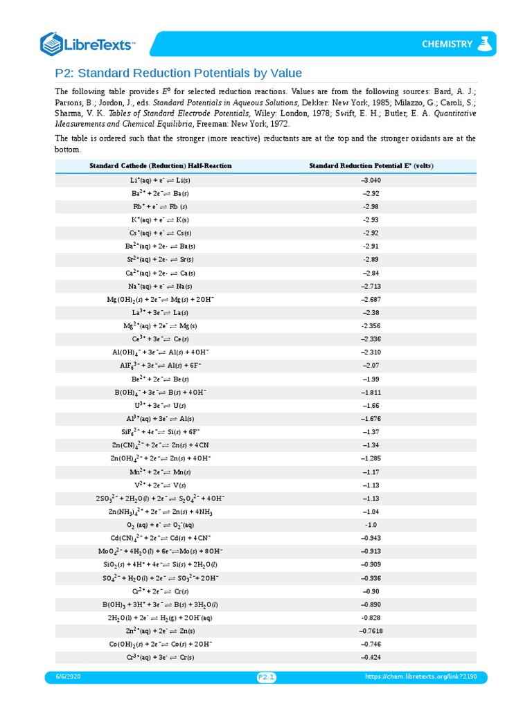 Standard Reduction Potentials | PDF | Redox | Applied And ...
