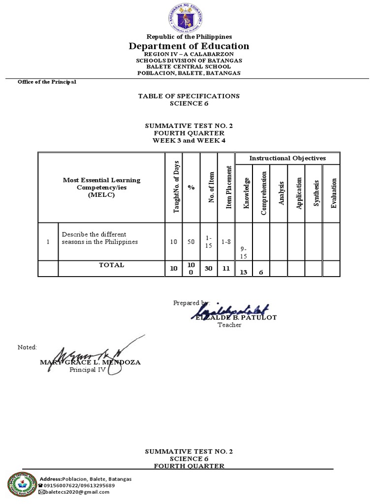 Summative Test No. 2 in Science 6 Fourth Quarter. | Download Free PDF ...