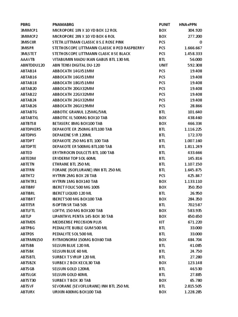 Price List November | PDF | World Health Organization | Drugs