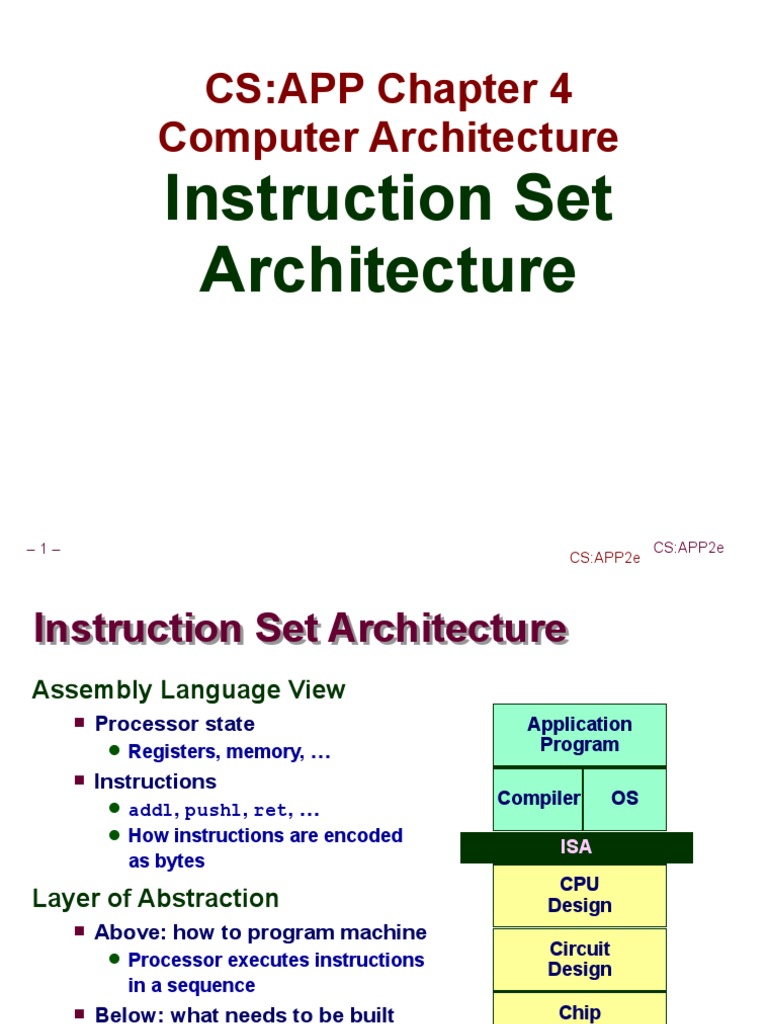 Instruction Set Architecture of the Y86 Processor | PDF | Manufactured ...