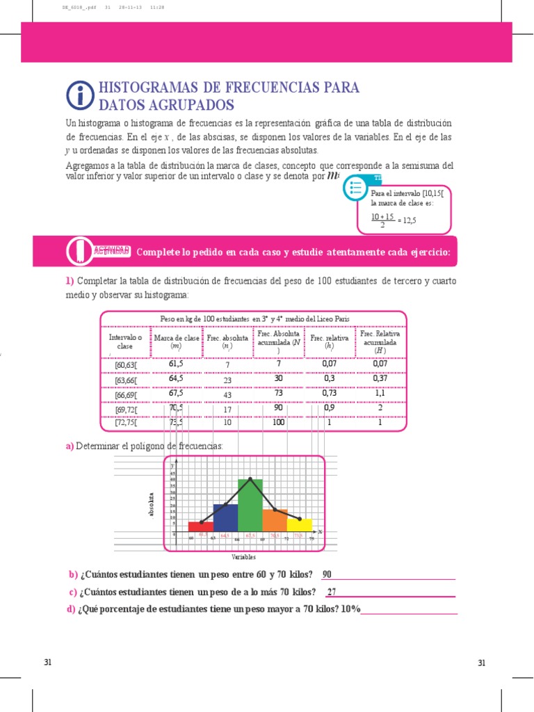Estadistica 12 | PDF | Histograma | Análisis estadístico